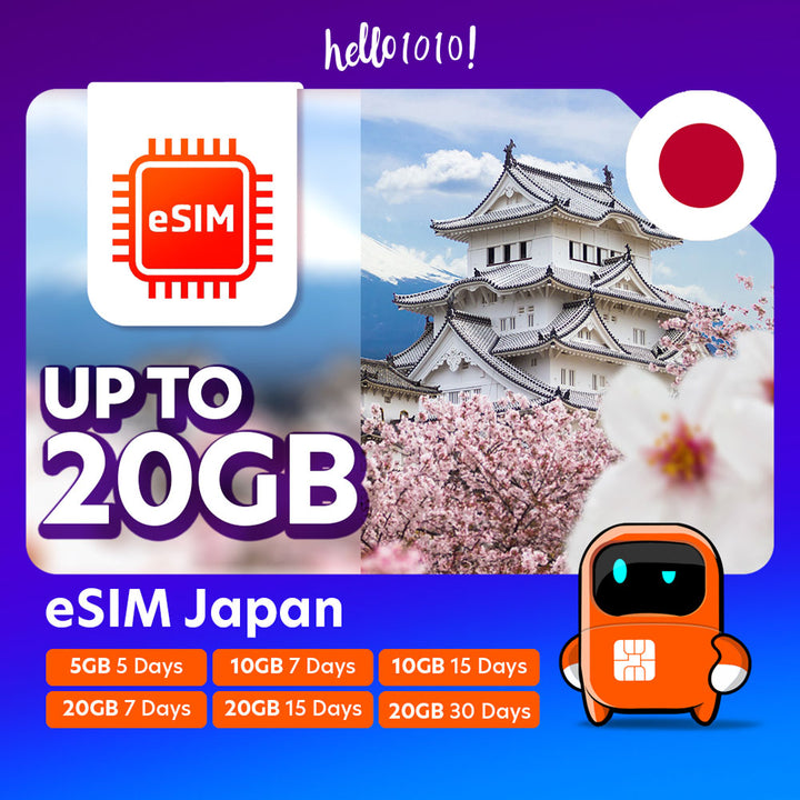 Hello1010 Travel SIM and eSIM