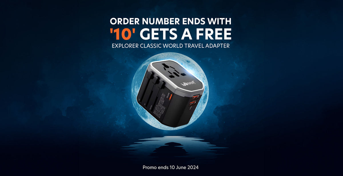 Promotions – Hello1010 Travel SIM