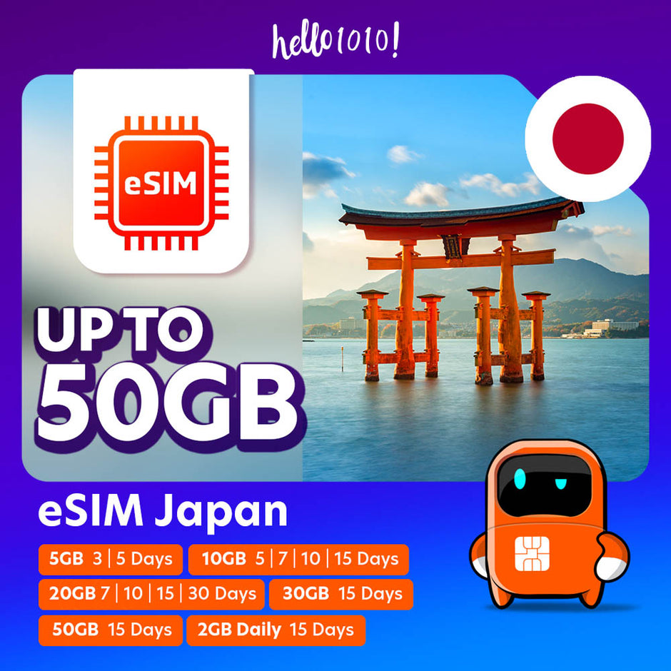 Products – Hello1010 Travel eSIM & SIM