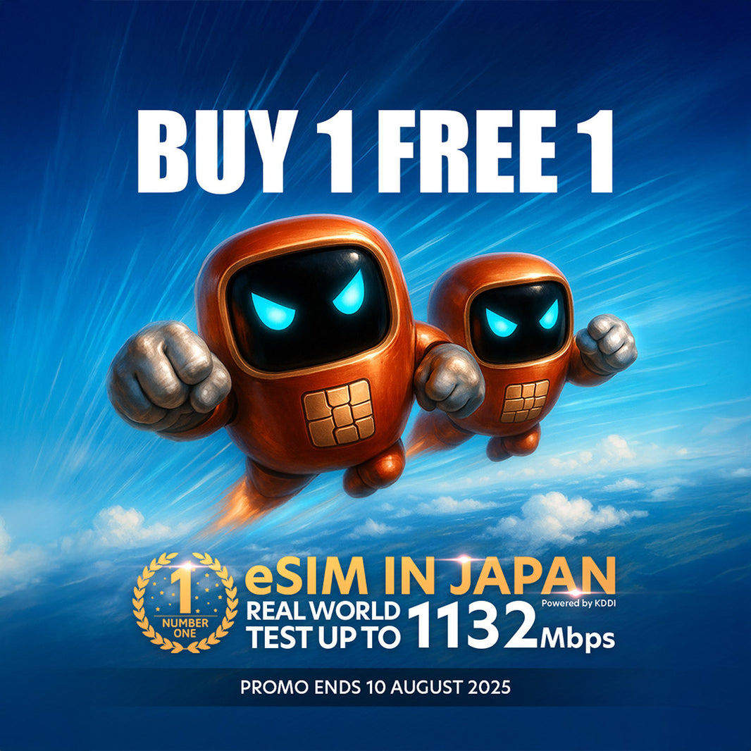 Products – Hello1010 Travel eSIM & SIM